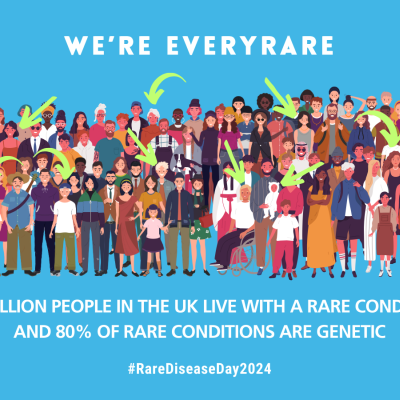 Individually rare, collectively common. Article from Professor Bill ...